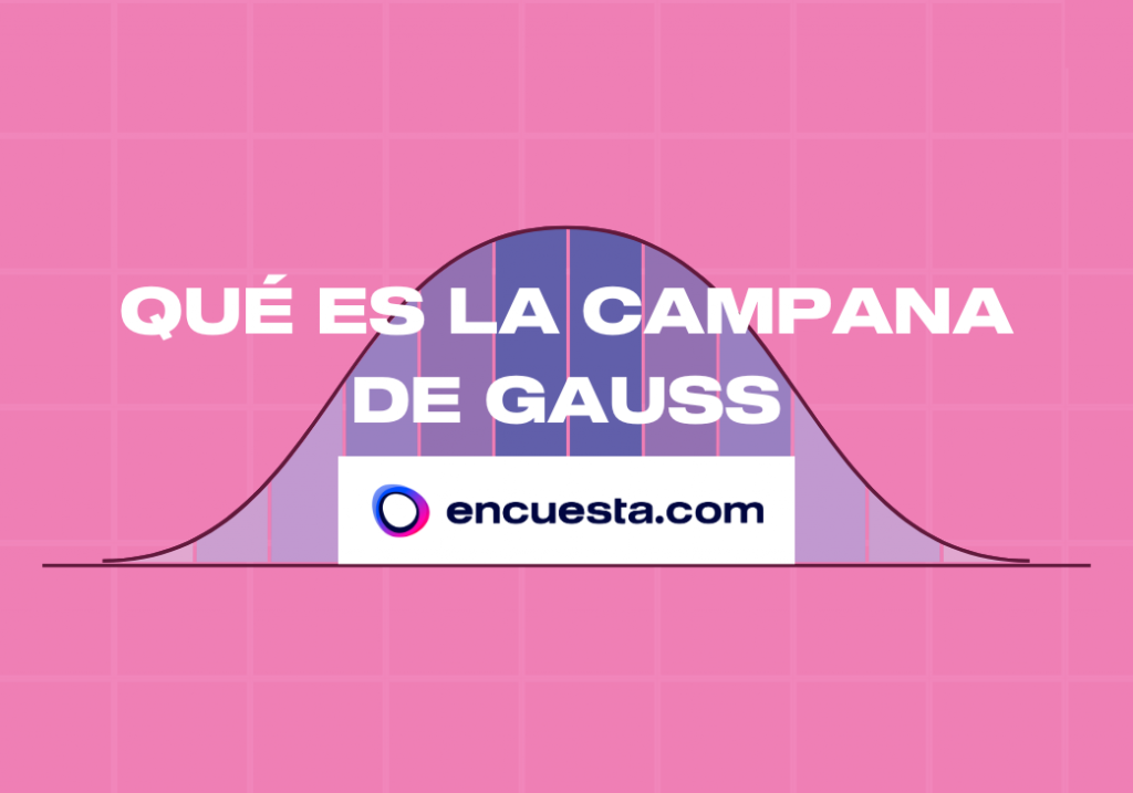 Qué es la Campana de Gauss y cómo interpretarla – Encuesta.com